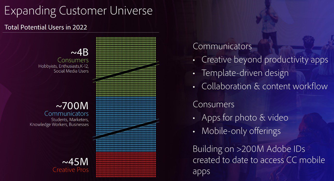Is Unity Software the Adobe of the real-time 3D world? | Montaka Global