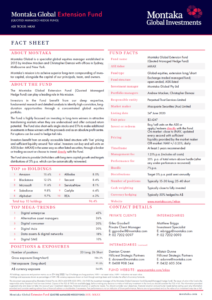 Montaka Global Extension Fund – Complex ETF (ASX: MKAX) | Montaka Global