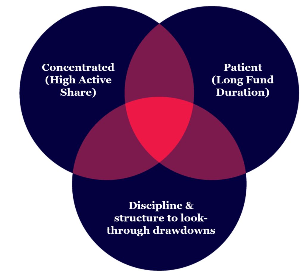 Unlock Investment Success: The 3 Pillars of Active Management