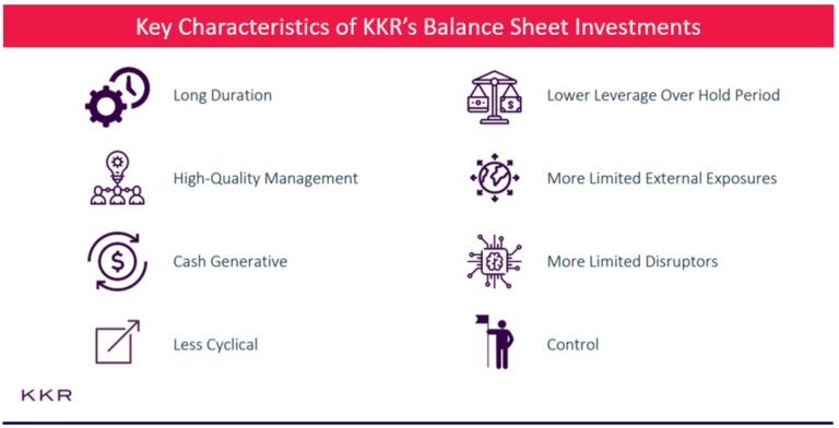Has KKR Become the ‘Berkshire Hathaway’ of Private Equity?