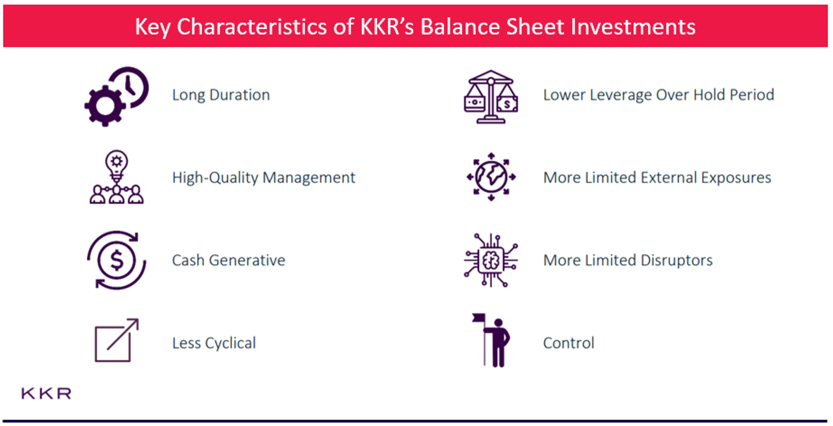 Has KKR Become the ‘Berkshire Hathaway’ of Private Equity?